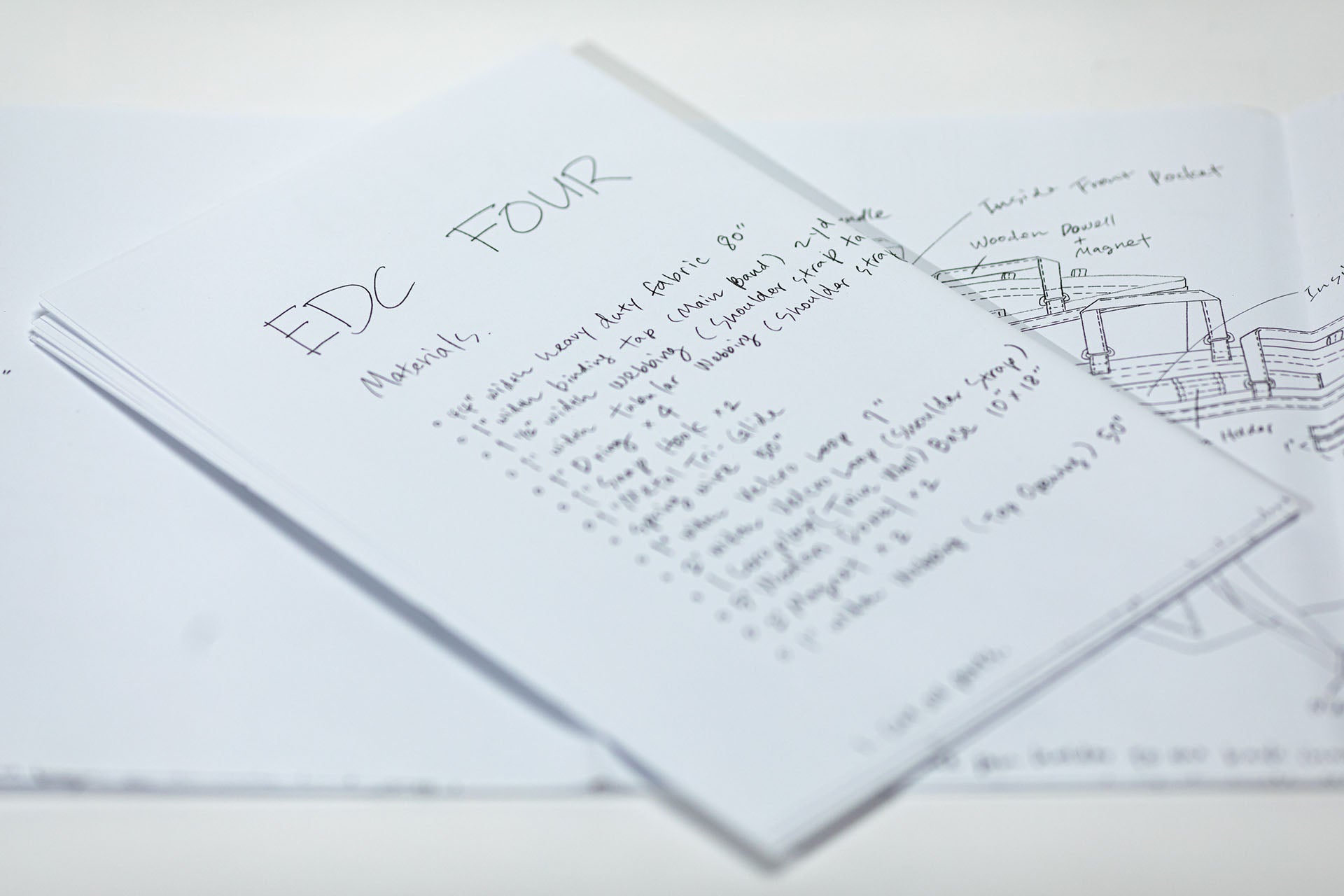 Savage Industries EDC FOUR Bucket Bag Plans - PDF – Savage Industries Shop